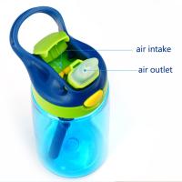 China Stocked 500ml Customized Kids Drinking Bottle BPA Free Tritan Plastic Water Bottle for sale