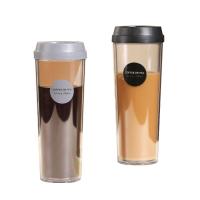 China 320/420/520ml/700ml Eco-friendly Double Wall Plastic Water Bottle with Leak-proof Lid for sale
