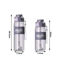 China BPA Free Tritan Sports Water Bottle 680ml 860ml Reusable Squeeze Bottle for Outdoor Gym for sale