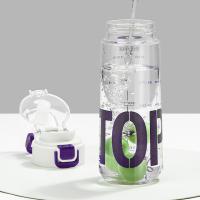 China Custom Tritan Plastic Water Bottle 480ml with 316 Stainless Steel Strainer for Kids for sale