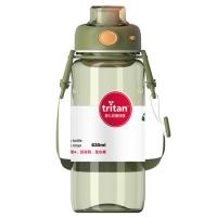 China Custom Tritan Plastic Water Bottle 700ml 830ml for Camping Outdoor Sports for sale