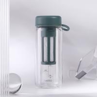 China BPA Free Tritan Plastic Water Bottle 450ml 600ml Portable Clear with Scale for Gym for sale