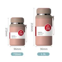 China Custom Stainless Steel Insulated Water Bottle 730ml 316 Grade for Students for sale