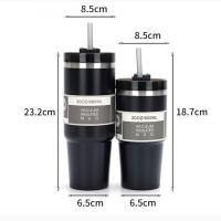 China 304 Stainless Steel Vacuum Insulated Tumbler 20oz 30oz Thermal Coffee Cup for sale