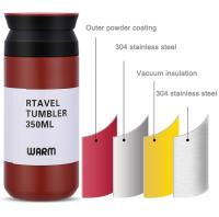 China 1300ml Stainless Steel Insulated Coffee Mug with Handle Vacuum Flask for Hiking Exercise for sale