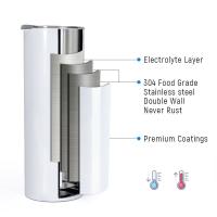 China 304 Stainless Steel Double Wall Sublimation Tumbler 20oz Skinny Straight for Custom Printing for sale
