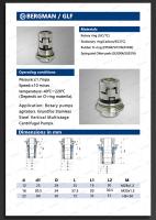 China CR CRN CRI Pump Mechanical Seal for sale