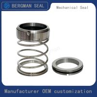 China BERGMAN TYPE/T1-2 1/2 2.5