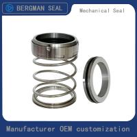 China BERGMAN TYPE/T1-2 1/2 2.5