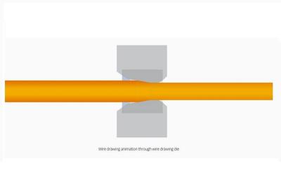 China 1.20 To 120.0mm Wire Drawing Dies D33 Tc Drawing Dies for sale