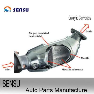 China High Performance SS304 Universal Catalytic Converter 4.8x10x14 Inch EPA CARB for sale