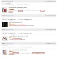 China Luxury Black Cylinder Men Perfume Sample Bottle Packaging 5Ml 8Ml 10Ml 15Ml 30Ml Twist up Perfume Atomizer for sale