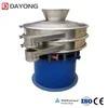 China Hot Circular Incline Vibrator Screens Machine Classifier/Vibro Shifter Flour Powder for sale