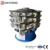 China China Rotary Circular Vibrating Screen for Quartz Sand for sale