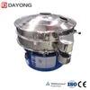 China Customized Rotary Vibrating Screen Liquid Wet Filtering Vibrating Sieve Machine for sale