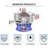 China Round Vibrating Sieve Stainless Steel 316L Food Grade Circular Vibratory Sifter for sale