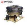 China 1-4 Decks Tumbler Screen Tumbler Screening For Coal , Graphite And Carbons for sale