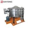 China 1-4 Decks Tumbler Screen Tumbler Screening For Coal , Graphite And Carbons for sale