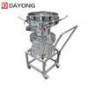 China Slurry Vibrating Screen Filter Soya Milk Vibrating Filter Sieve for sale