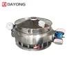 China Direct Discharge Vibrating Screen Single Deck Dual Motor 220V 380V for sale