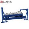China Customized Gyratory Vibrating Screen Chemical Particle Plane Gyratory Screen for sale