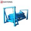 China Linear Gyratory Vibration Gyratory Screen Separator For Fertilizer Compost for sale