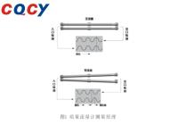 China Stable Accurate Coriolis Flow Meter Mass Flowmeter Gas Slurry Media 3mm for sale