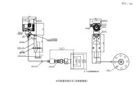 China PDS879 Ultra High Temperature Pressure Transmitter  Measure Within 700℃ Photothermal Molten Salt for sale