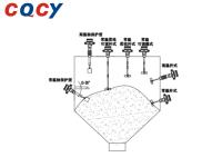 China RS Series Resistance Level Meter Resistance Position Switch Level Switch for sale