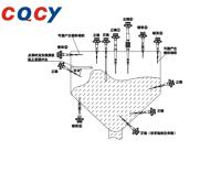 China Ras Series RF Admittance Switch Liquid Level Meter For Particles Powder Liquid for sale