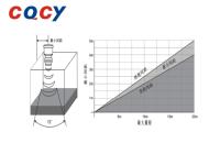 China HS AW Ultrasonic Level Meter for sale