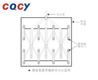 China DFF Air Volume Measuring Device (Measure the air volume in the tube) for sale