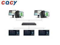 China AO Module (Display the module power supply and the field equipment communication for sale