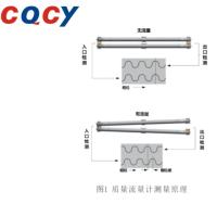 China Stable Accurate Coriolis Flow Meter Mass Flowmeter Gas Slurry Media 3mm for sale