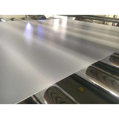China sheet extrusion machinery for pet modified transparent thick plate production offering performance and operator training support for sale