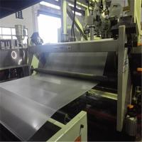 China TPU Co Extrusion Cast Film Line for Inflatable Toys Shoes Inner Material for sale
