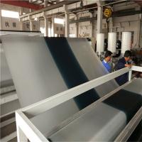 China EVA Solar Film making machine Eva Film Production Line Quality after-sales service for sale