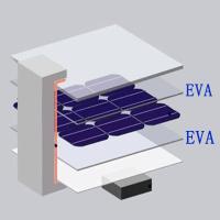 China EVA / POE Solar Photovoltaic Packaging Film Production Line 0.3 - 1mm Thickness for sale