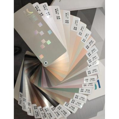 China PETG Decorative Sheet Extrusion Line with 600KG/H Output, 0.2-2mm Thickness Range and GAG Three-Layer Structure for sale