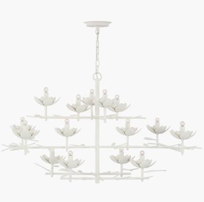 China Vsual Comfort Clementine 48