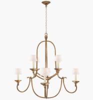 China Vsual Comfort Flemish Medium Round Chandelier CHC 1494 for sale