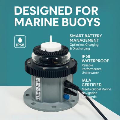 China LED Marine Signal Light for Offshore Platforms – External AIS Supported for sale