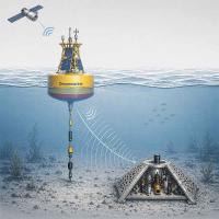 China Real-Time Seabed Monitoring System for Marine Environmental Data Collection for sale
