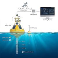 China 3m to 10m Multifunctional Smart Data Buoy System for Real-Time Ocean Observation for sale
