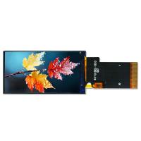 China 1.9 Inch 1024x600 High Brightness LCD Display 600nits TFT Module for Ebike for sale