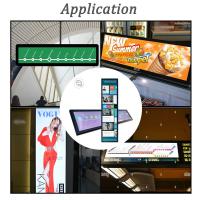China 19 Inch Bar Type LCD Display 1920x360 Resolution 476.64x89.37mm Active Area for sale