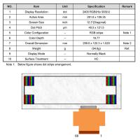 China 12.3 inch 2400x900 Bar Type LCD Display Wide Temperature -30 to 85°C LVDS for sale
