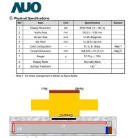 China 12.5 inch Industrial Touch Display 2400x90 IPS TFT LCD Panel LVDS 3.3V for sale