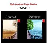 China 2.4 Inch Oled Display Panel MIPI 1080*1920 With Compact Outline Dimension for sale