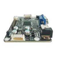 China IPS Viewing Angle 1920*1080 Resolution LCD Driver Board HDMI VGA Controller KYV-N7 V3 for sale